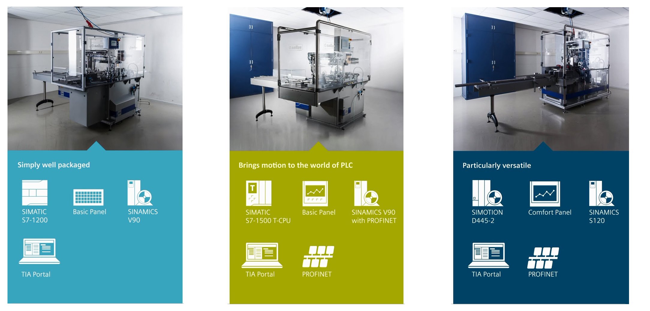 SIMOTION vs S7-1500T - Complex Motion Control