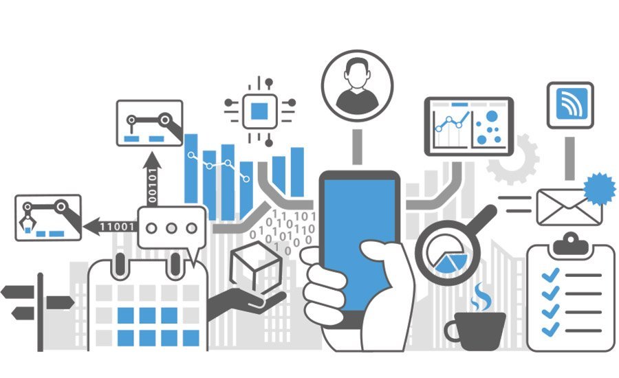 What does a Smart Factory mean?