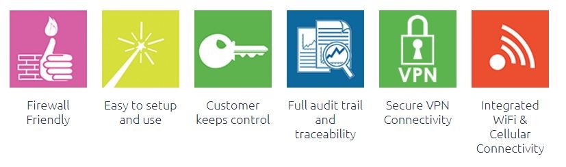 eWON Cosy remote access solution from HMK