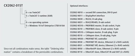 HMK Automation Group Ltd - CX2062 | Intel® Xeon® D-1539 @1.6 GHz, 8 Cores