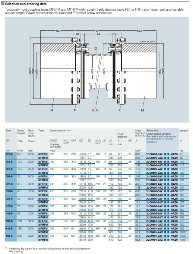 Siemens ARPEX Coupling Type MFEFM Supplied by HMK