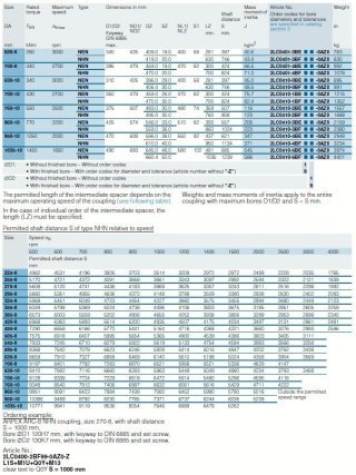 Siemens ARPEX Coupling Type NEN Supplied by HMK