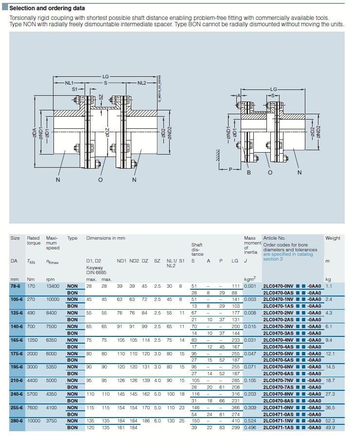 Siemens ARPEX Coupling Type NON Supplied by HMK