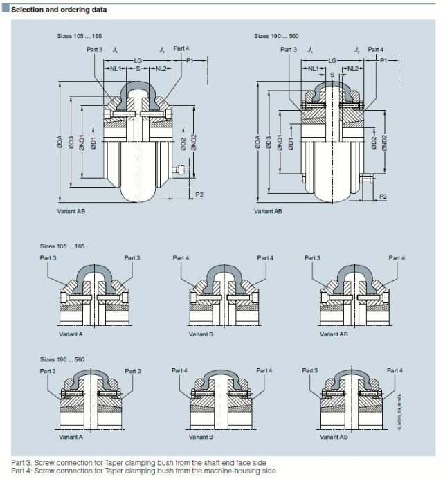 Siemens Highly Flexible Couplings: ELPEX-B Series Type EBWT From HMK