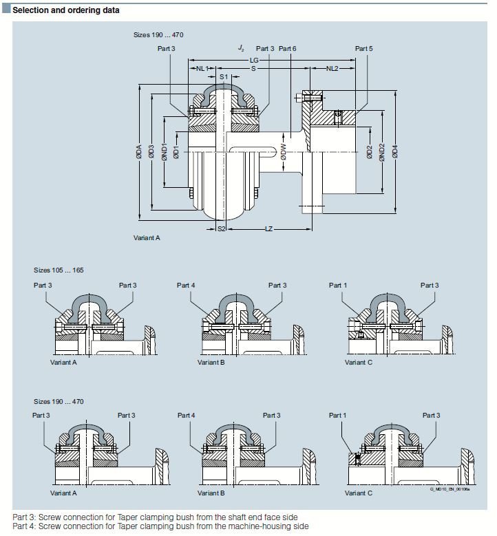 Siemens Highly Flexible Couplings: ELPEX-B Series Type EBWZ From HMK