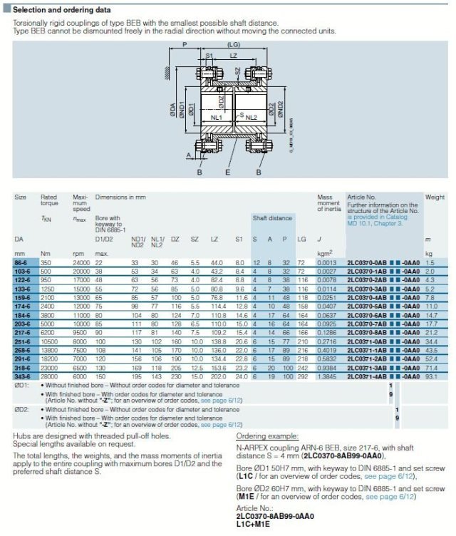 Siemens N-ARPEX Type BEB couplings From HMK