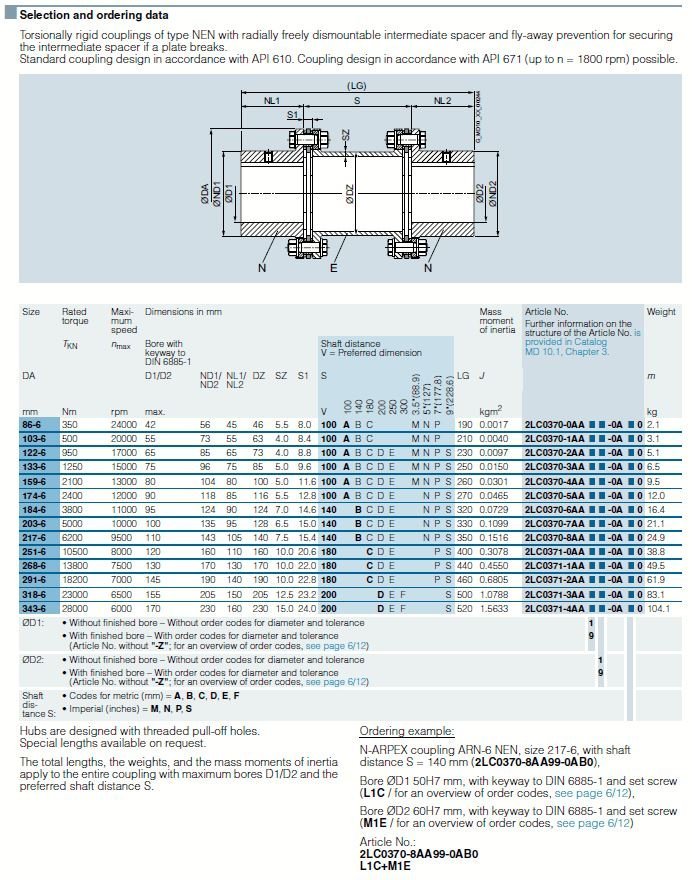 Siemens N-ARPEX Type NN couplings From HMK