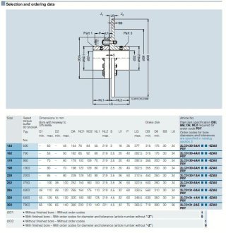 Siemens RUPEX Pin and Bush Couplings Type RBS from HMK