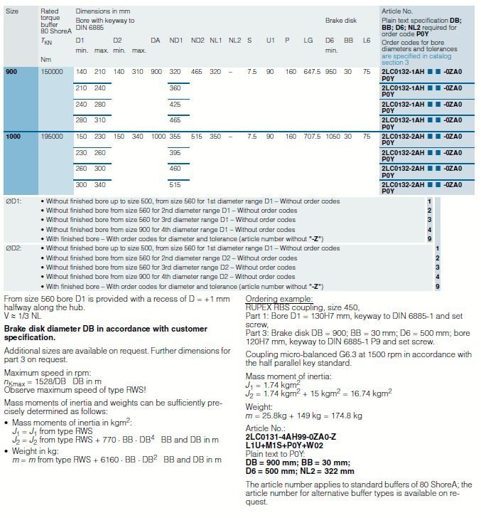 Siemens RUPEX Pin and Bush Couplings Type RBS from HMK