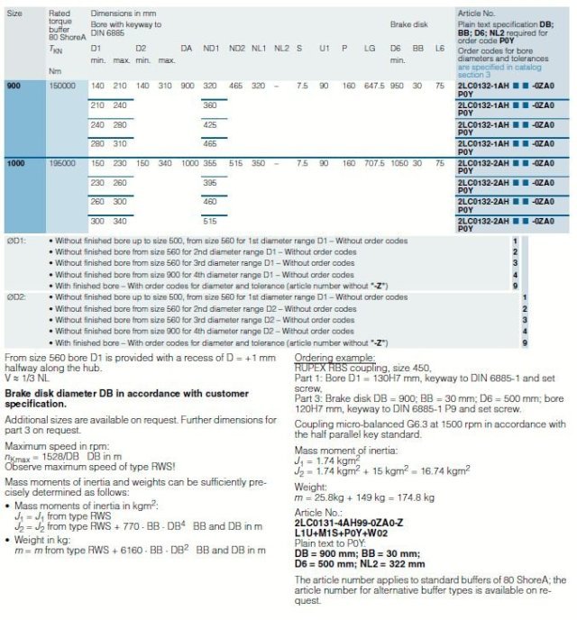 Siemens RUPEX Pin and Bush Couplings Type RBS from HMK