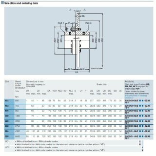 Siemens RUPEX Pin and Bush Couplings Type RWB from HMK