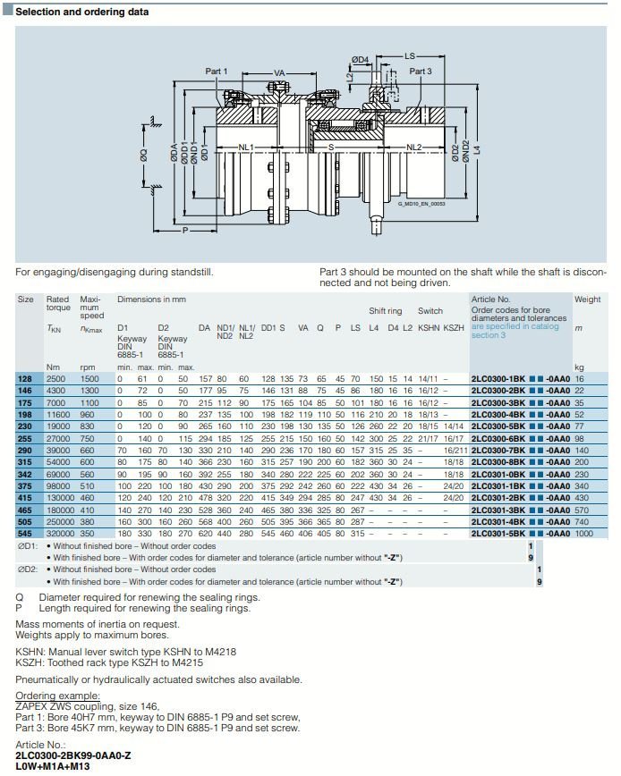HMK supply Siemens ZAPEX Type ZWS