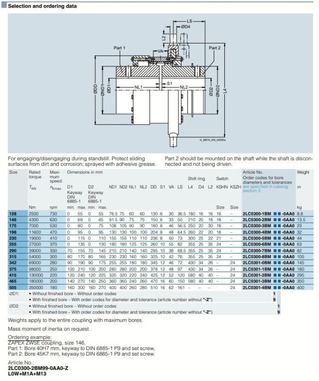 HMK supply Siemens ZAPEX Type ZWSE