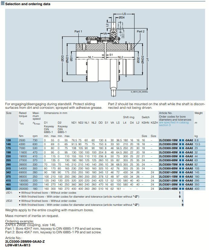 HMK supply Siemens ZAPEX Type ZWSE