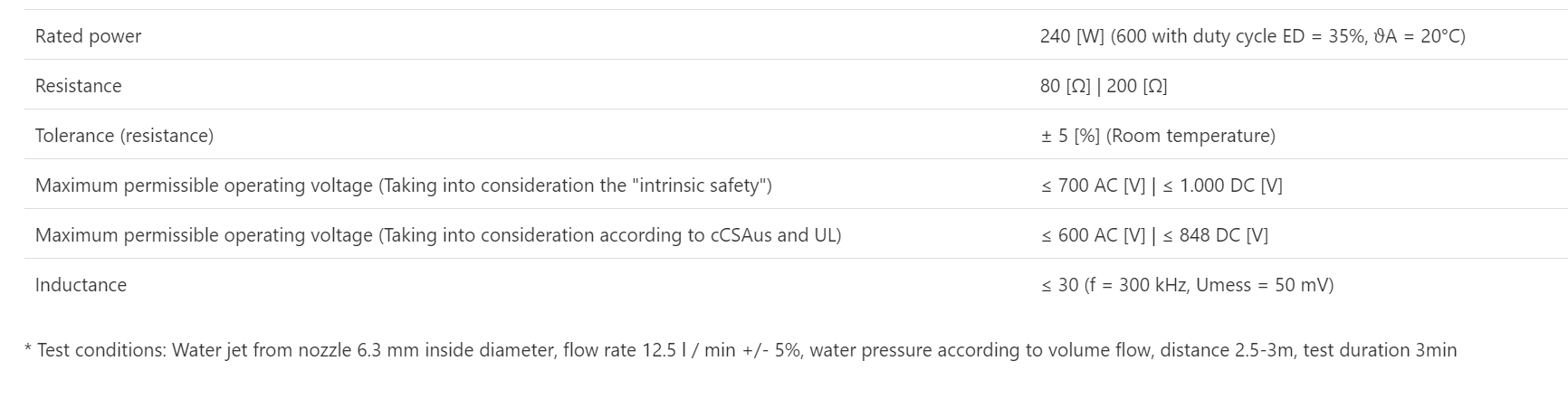 HMK Automation Group Ltd - SINAMICS G110M Brake resistors