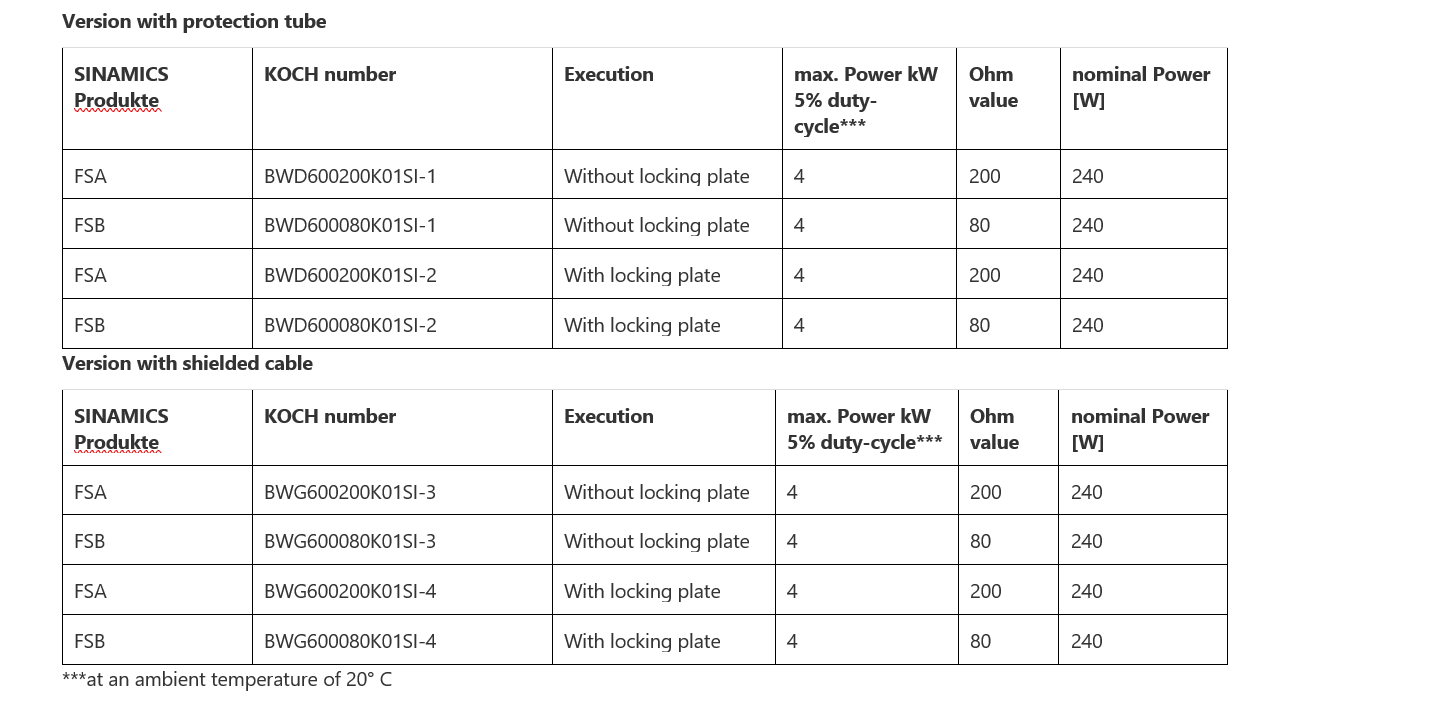 HMK Automation Group Ltd - SINAMICS G110M Brake resistors