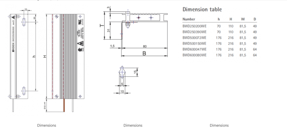 HMK Automation Group Ltd - SINAMICS G120C lateral attachment